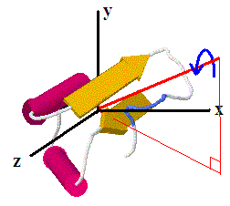 Jmol Interactive Examples