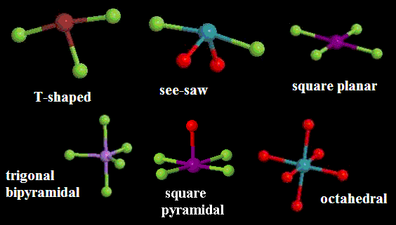 The "expanded valence" section of the CoolMolecule database allows you ...